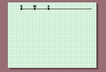 Graphing and Correcting Vertical Misalignment