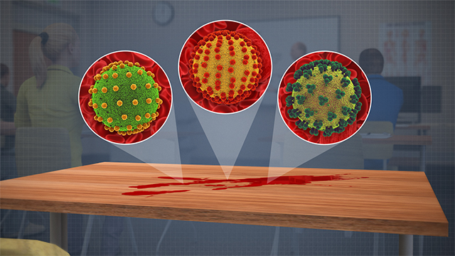Bloodborne Pathogens for Schools